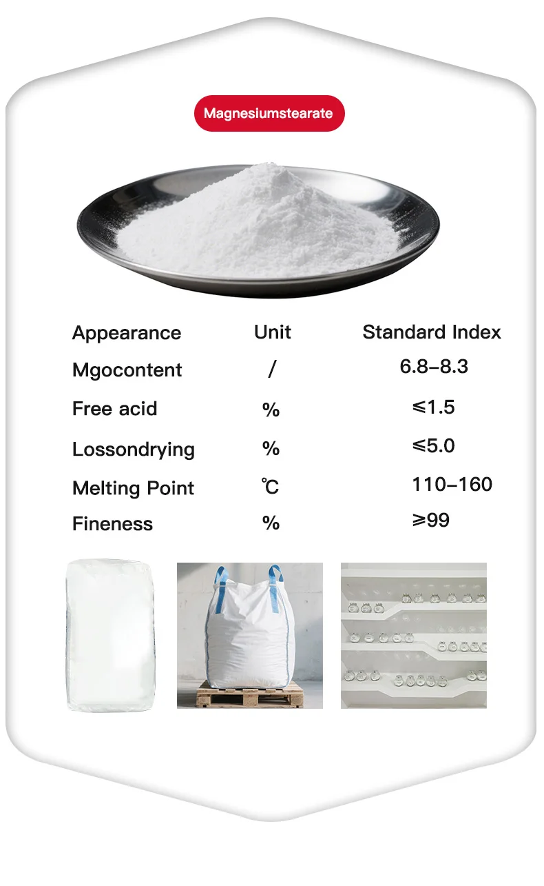 Magnesium Stearate Powder Lubricant & Release Agent for PVC, Rubber and ...