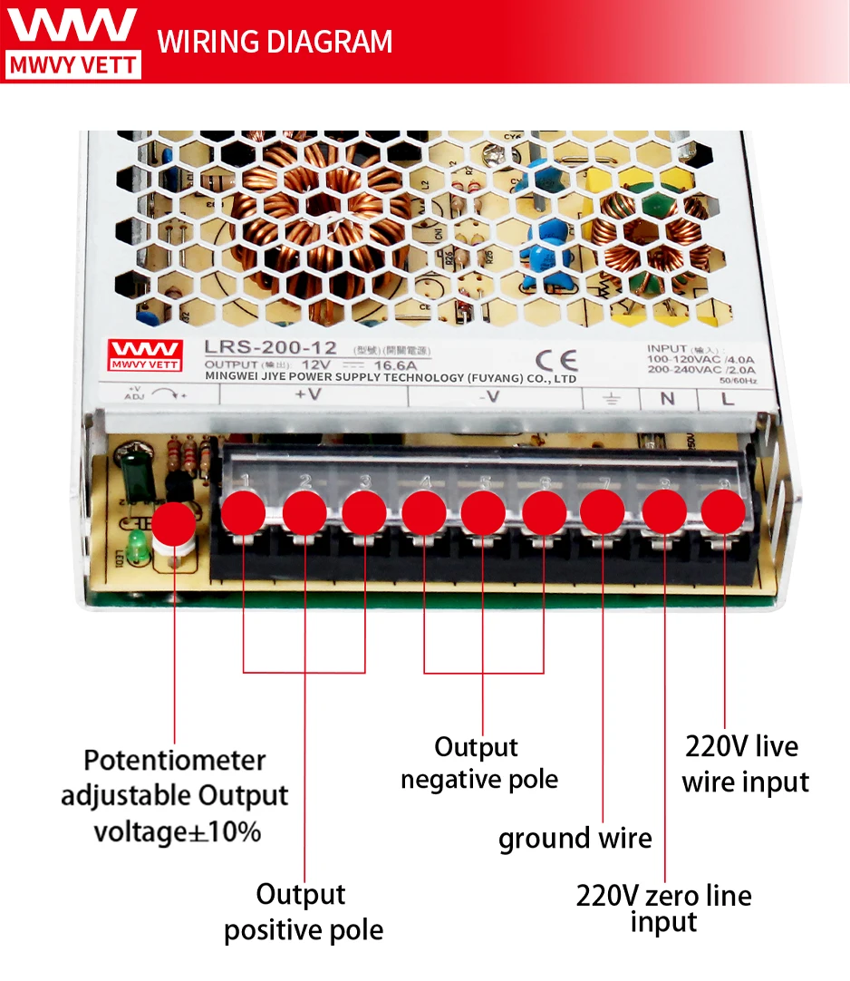 Switching Power Supply 200w 24v for LED Strip Light LED Industrial ...