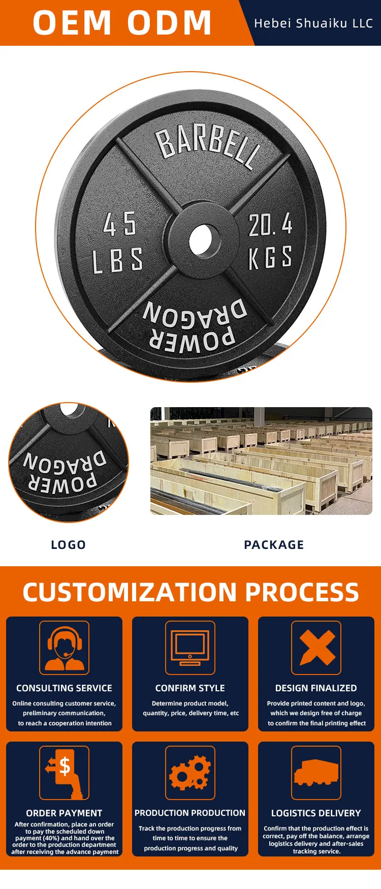 Powerdragon Cast Iron Plates - Durable Weightlifting Solutions