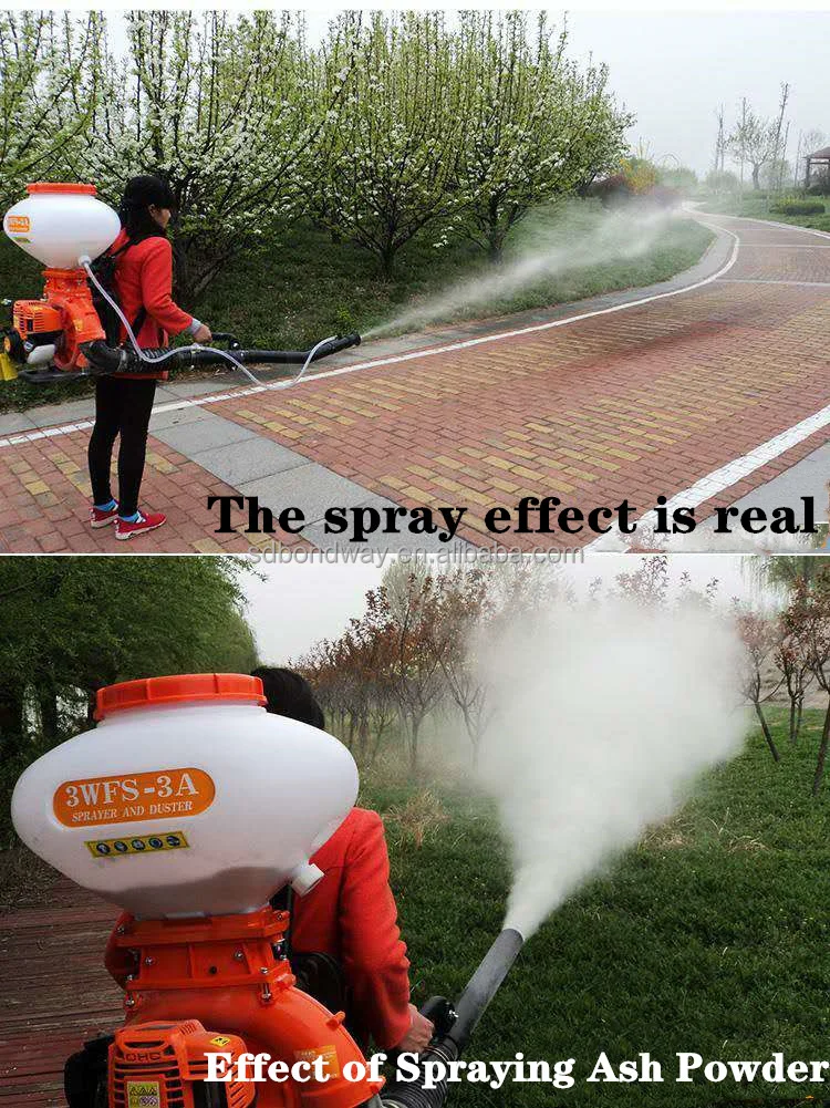Dual Purpose Fumigation SprayerBackpack Chemical Spray High Quality 14l ...
