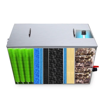 Qlozone 100 Gallon Fish Pond Filter Cotton Brush Combi Pond Water ...