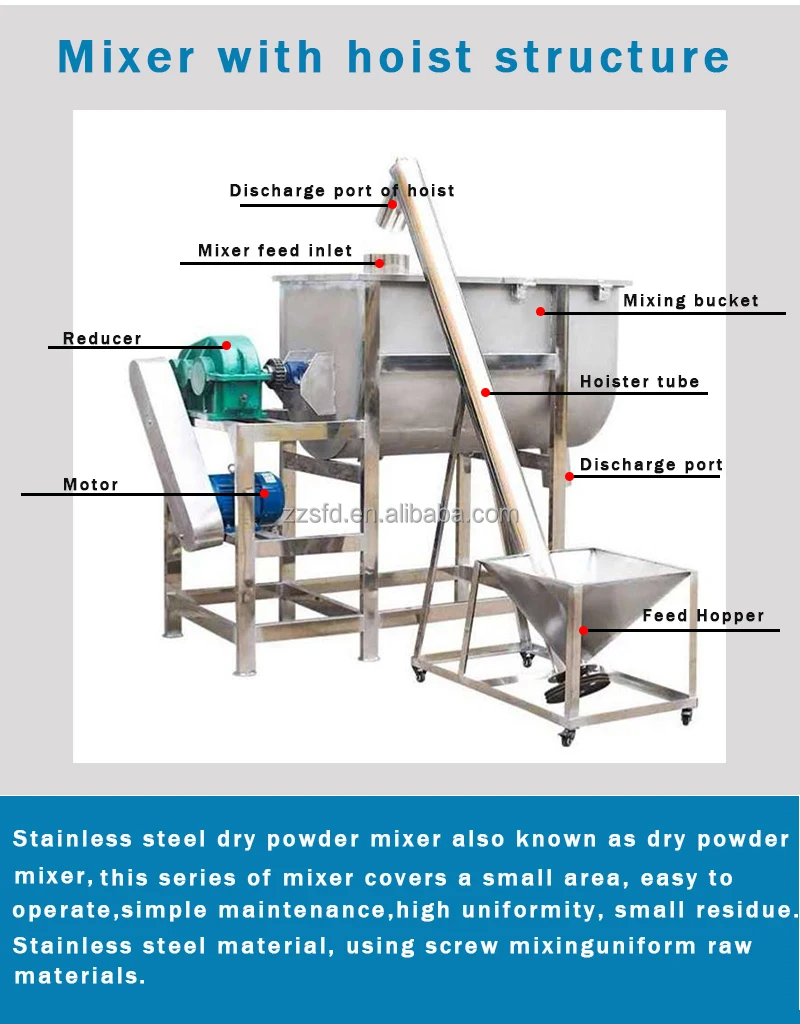 Industrial Powder Mixing Machine - U-Shaped Spice Mixer