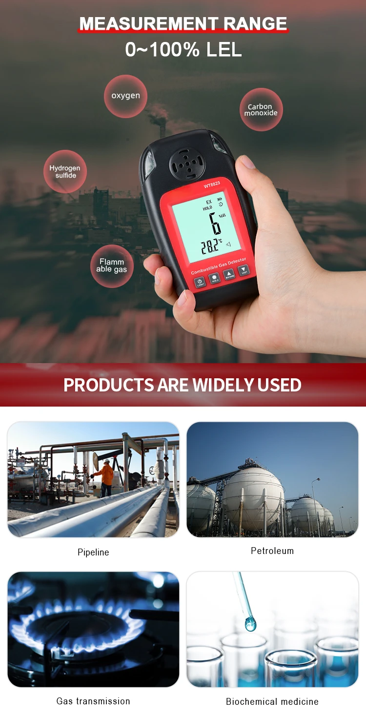 Goyojo WT8823 Handheld Methane Gas Detector Professional Combustible ...