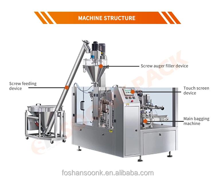 Automatic Doypack Stand up Pouch Packing Machine Instant Coffee Powder ...