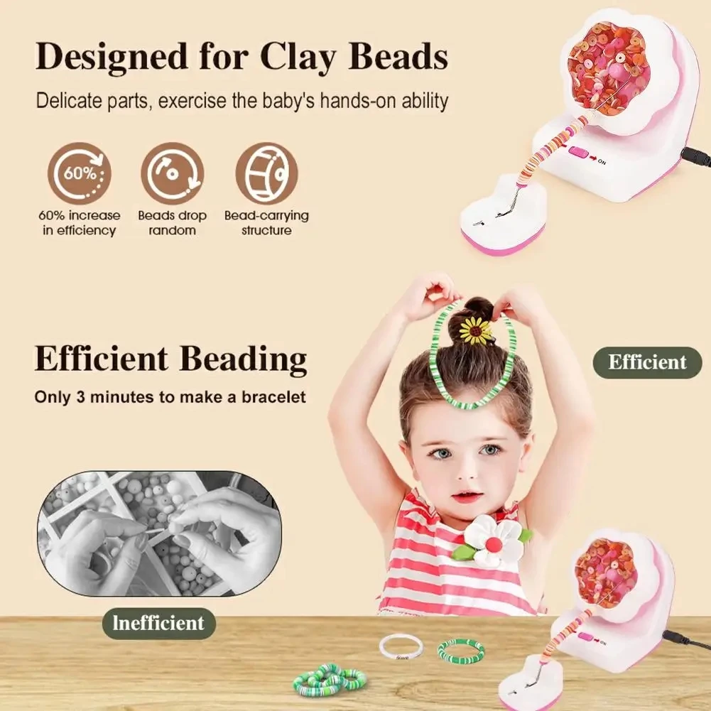 Efficient Bead Threading with Automatic Electrical Spinner