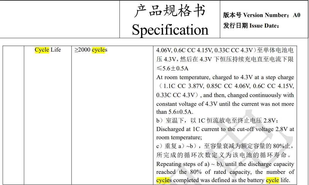 CATL Module NMC 12S1P 8S1P 4S1P 6S1P 100AH 110AH 114AH 150AH 180AH