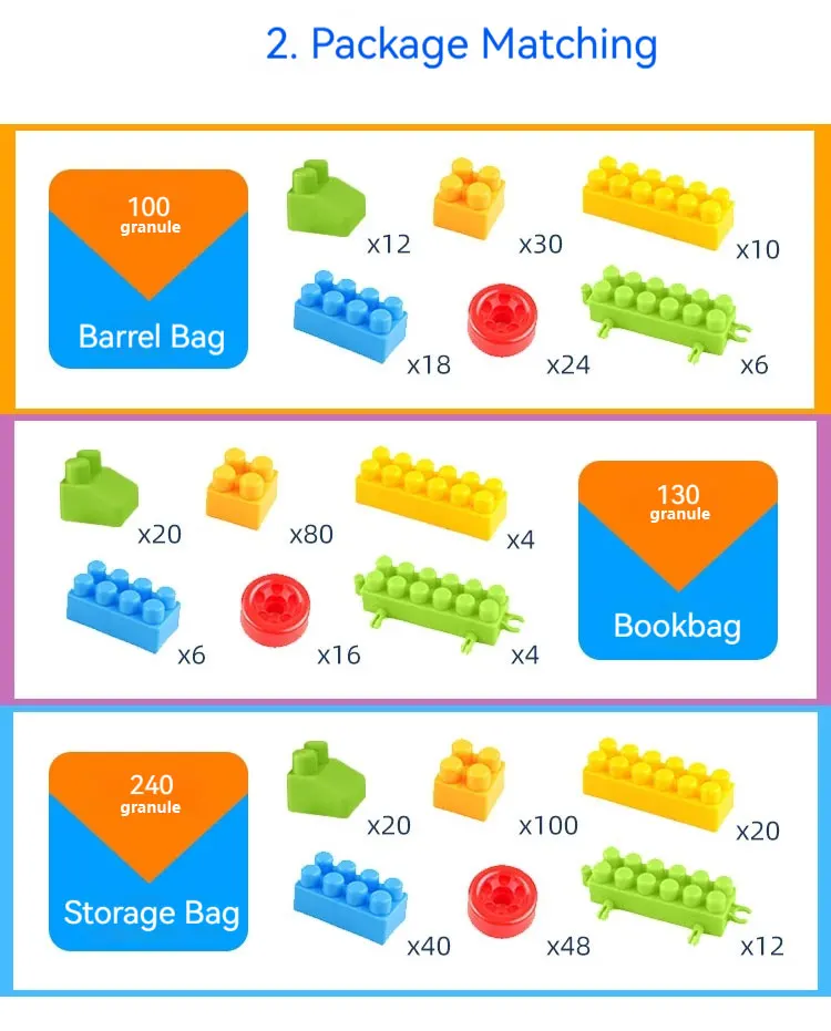 Classic Creativity - Large Particle Plastic Toys for Kids