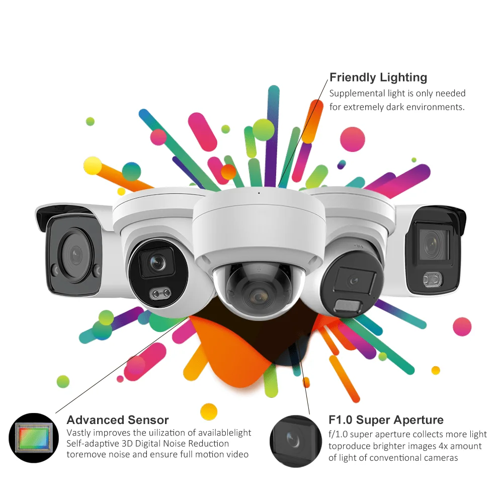 Hitosino Oem Home Surveillance Outdoor 2mp 4mp Bullet Poe Security ...