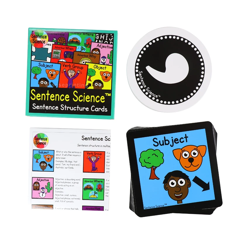 Kids Educational Learning Sentence Structure Cards Custom Design Shape ...