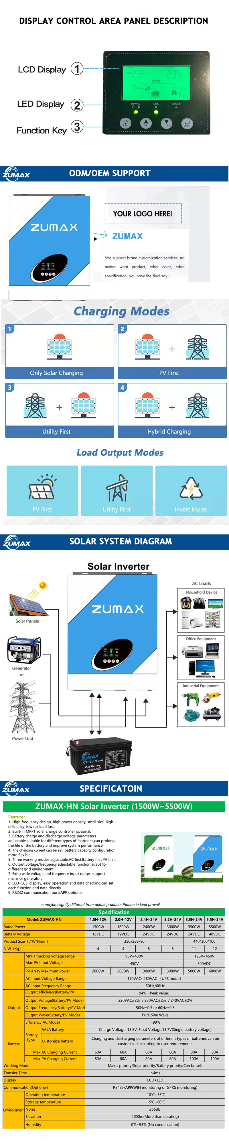 Zumax Solar Inverters Hybrid Solar Inverter With Mppt Charge Controller ...
