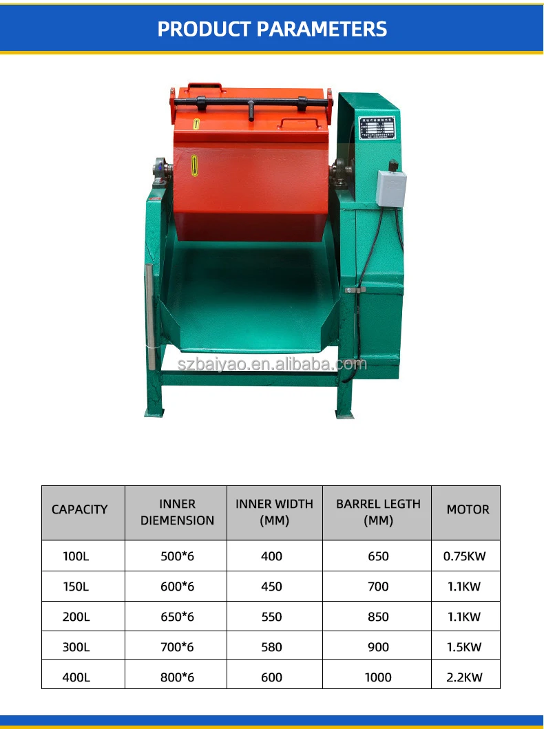 Metal Rotary Barrel Tumbling Machine Polishing Machine Economic ...