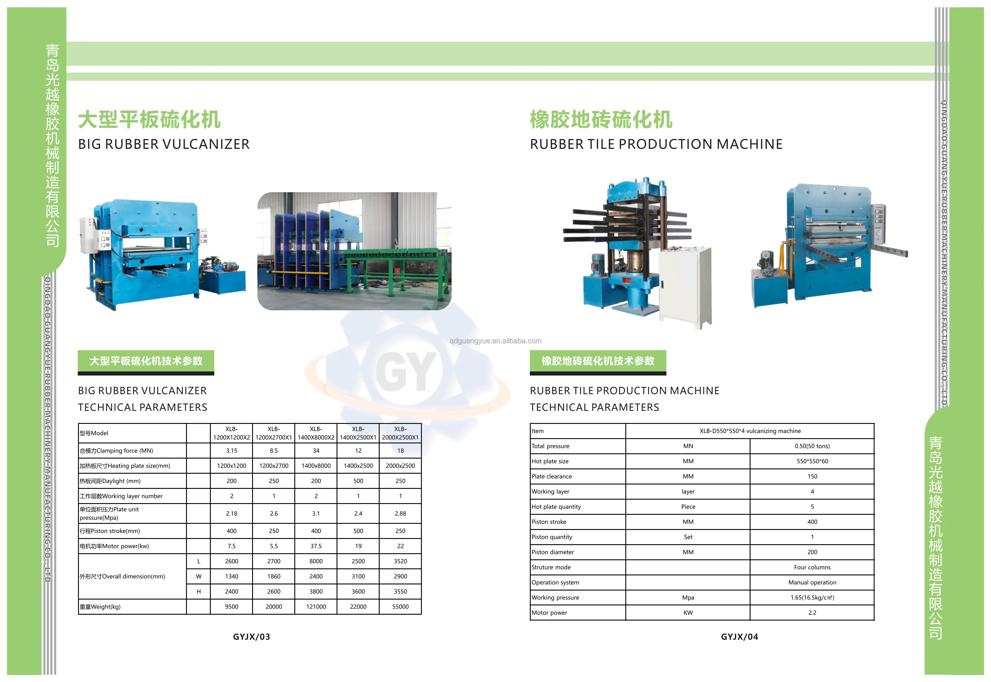 Heavy Duty Rubber Car Ramp Bump Traffic Speed Hump Making Machine ...