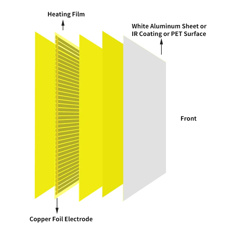 850W Far Infrared Electric Panel Heater with Smart Control