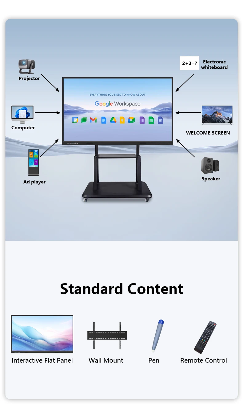 Cheap Price 55-98 Inch School Interactive LCD Flat Panel 4K 40-Point ...