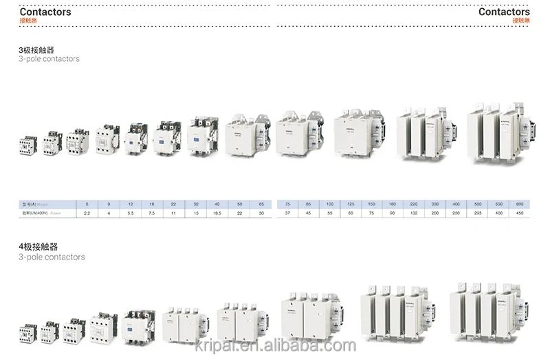 3 Pole 9a Dc Contactor 12v 24v 48v Ac Dc Magnetic Contactor For ...