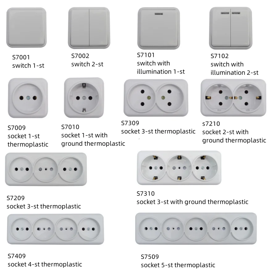 Surface Mounted Wall Socket Without Earth 10A 250V Socket Outlet ...