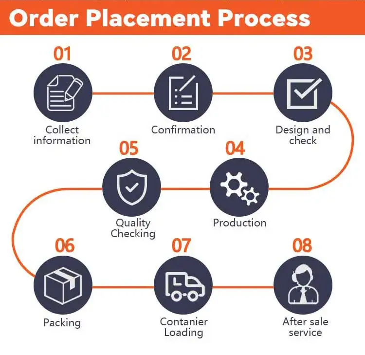 APRO Transparent Outdoor Accordion Weatherproof Bifold Door
