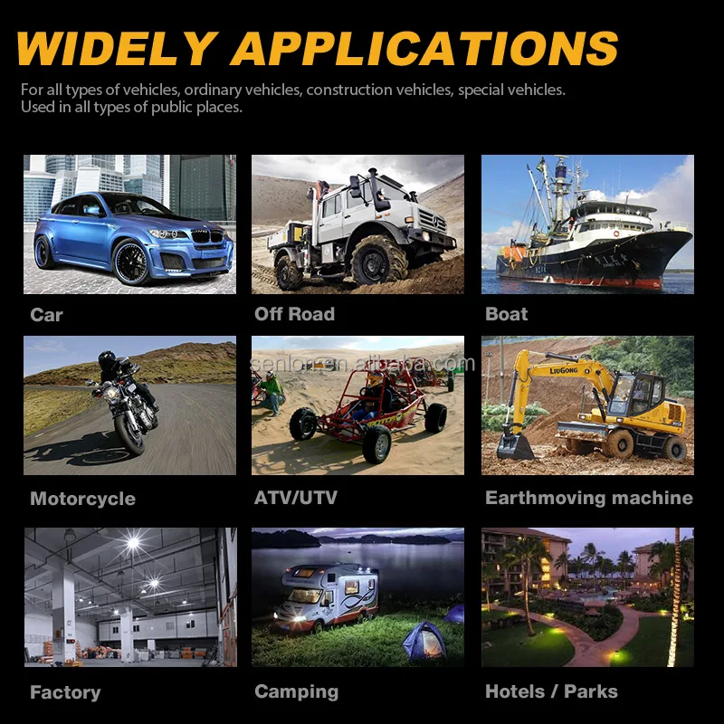 Senlo X2 Plus Double Lens Motorcycle Accessories Led Fog Light Mini ...