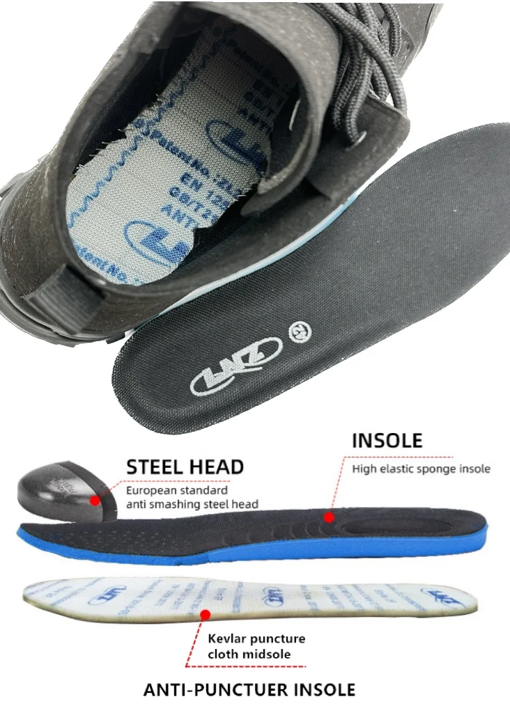LNZ Ultralight Midsole - Anti Puncture Insole for Safety