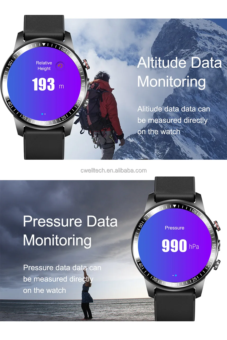 UNIWA KW390 Smart Watch - Android 8.1, Fitness & Call Tracking
