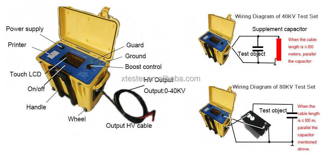 Xtester-vf860 80KV VLF Ac+tan Delta+partial Discharge Test