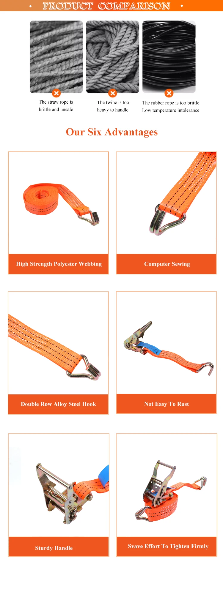 Top Sale 1.5" 2T Ratchet Tie Down Straps Ratchet Belt Rachet Strap ...