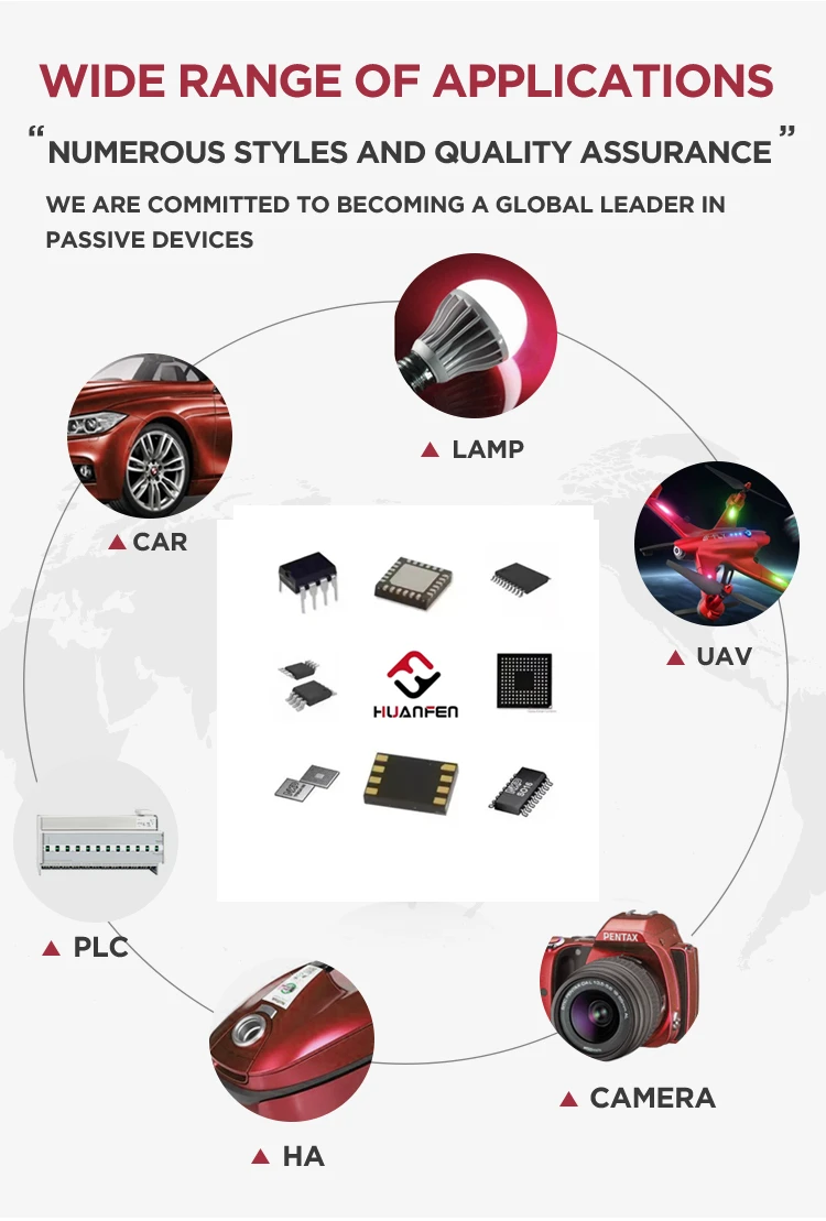 H5ps1g83kfr-s5c Electronic Components Integrated Circuits Ic Chips ...