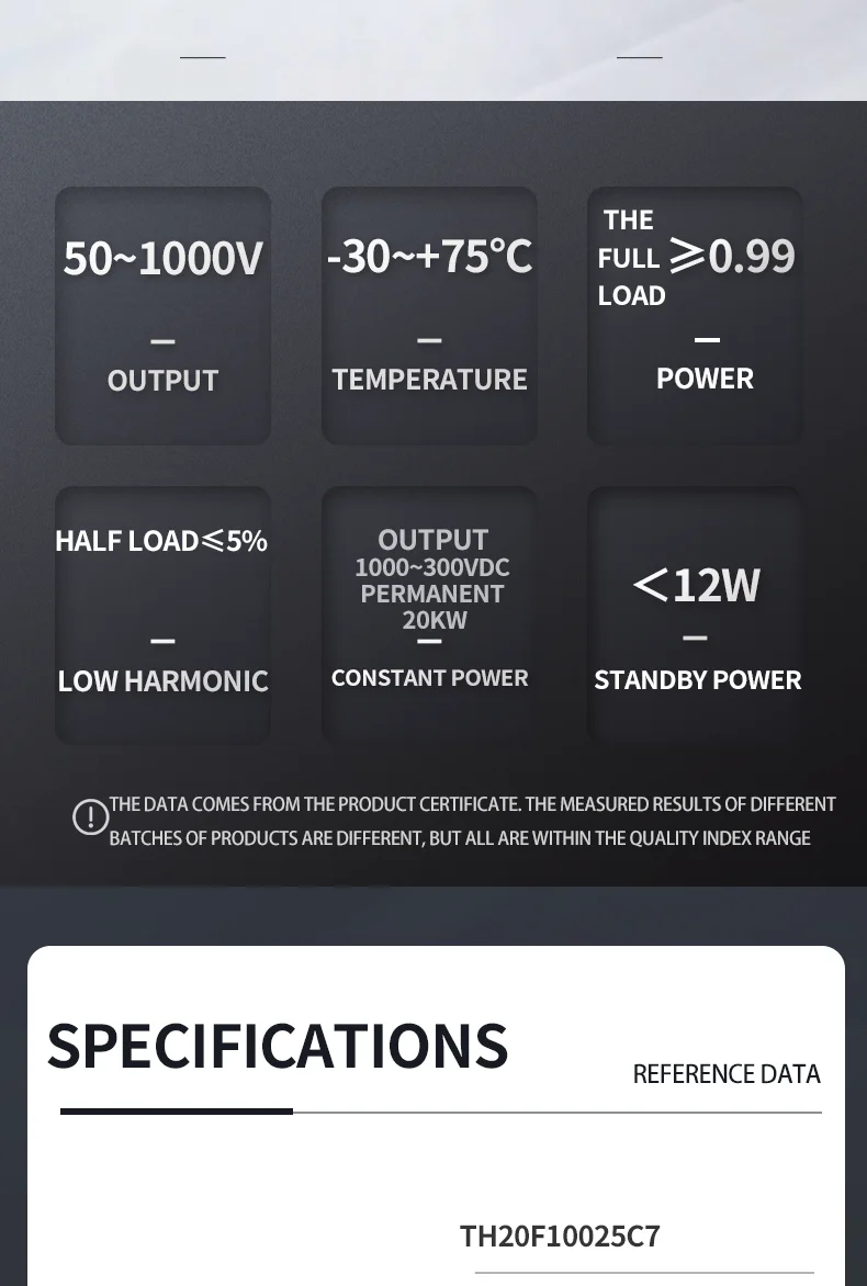 Dd20f10025c7 Electric Vehicle Ac To Dc Ev Charger Power Module Ce ...