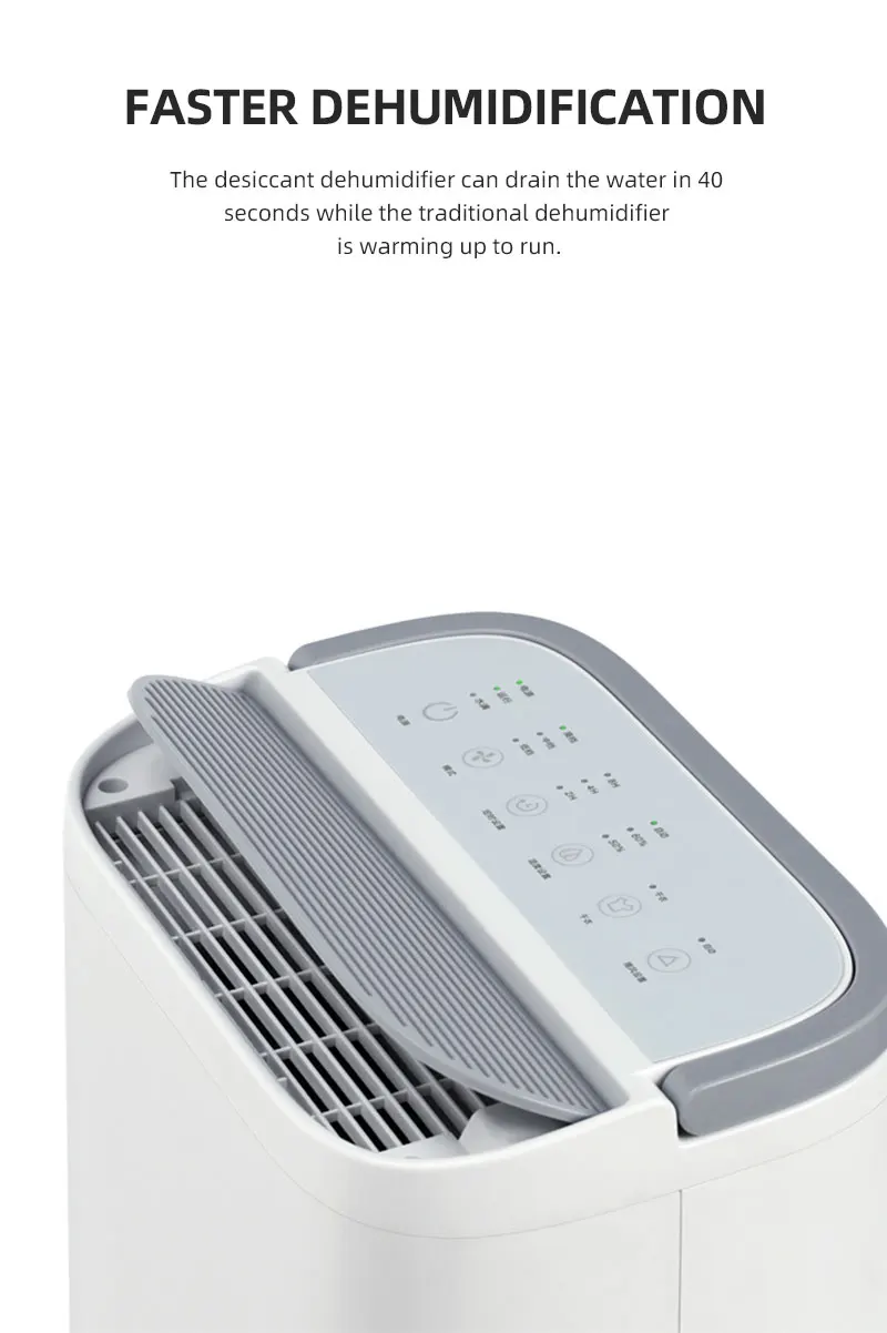 Commercial 120v Low Noise Humidity Reducer Home Dessiccant Wheel ...