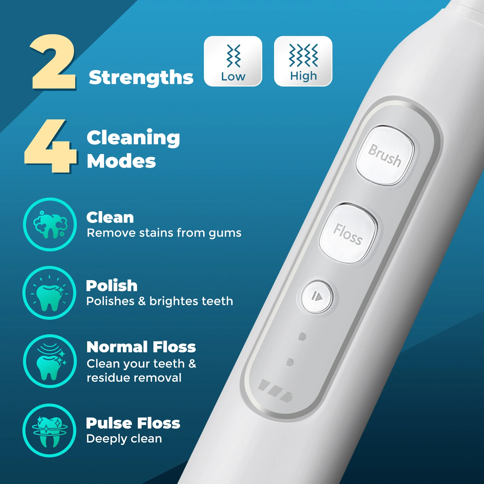 3 in 1 Teeth Cleaning Kit - Cordless Sonic Dental Scaler