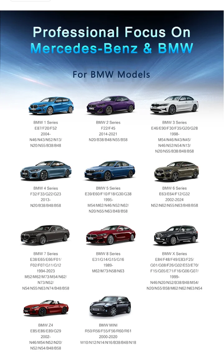 Cooling System Expansion Tank 17138617045 For Bmw F20 F21 F35 F30 F31 ...