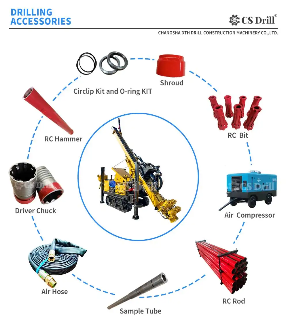 Csrc300 Geological Gold Core Drilling Rig Earth Core Drilling Machine ...