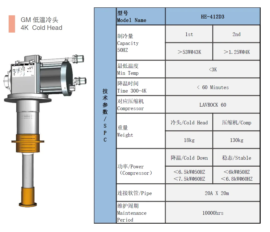 Cryocooler - Best Cold Head for MRI 412L Siemens RDK-412L Sumitomo