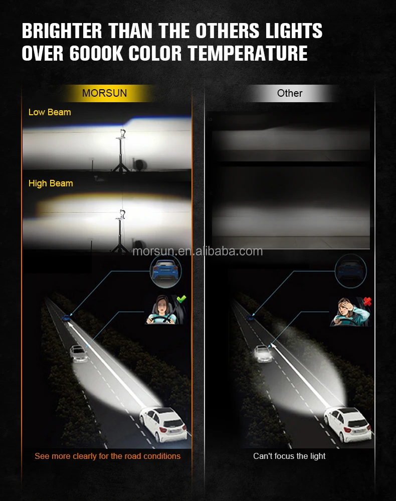 E-mark LED Headlight for Yamaha WR450F & WR250F