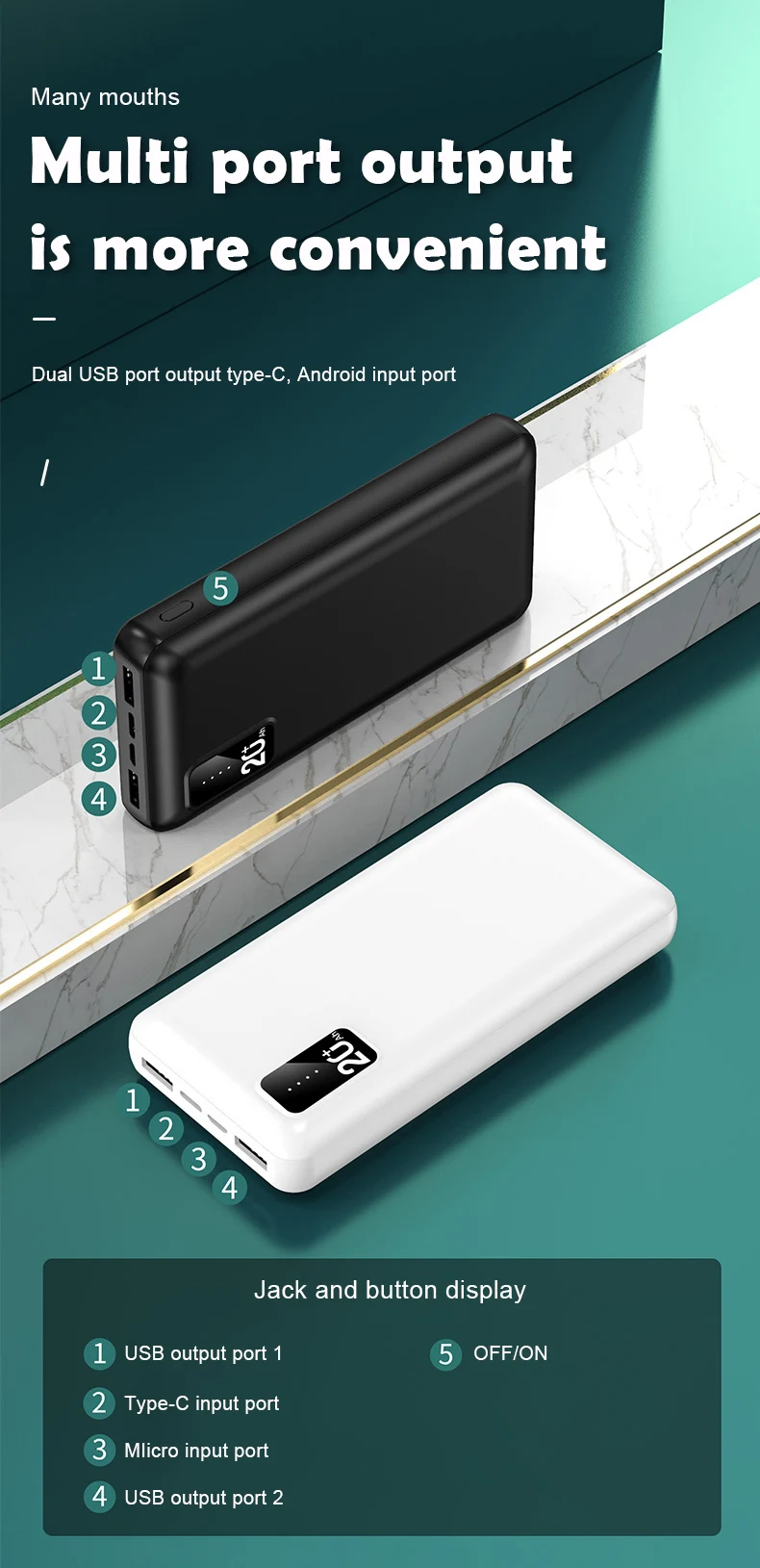 20000mah Power Bank - Portable, Fast Charging, True Capacity