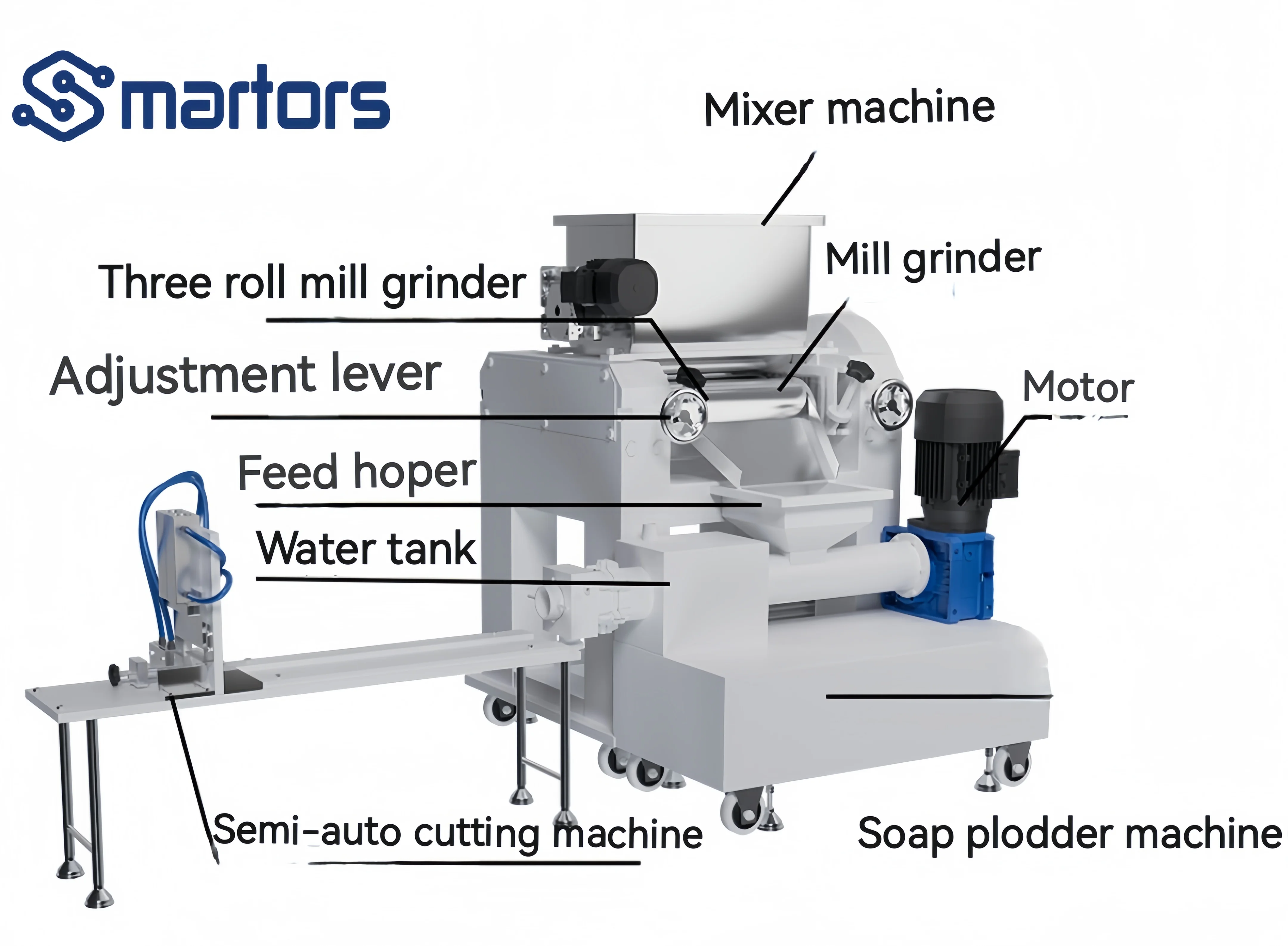 Small Soap Making Machine - Professional & Easy to Operate