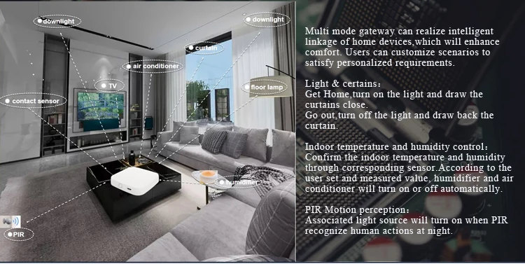 Tuya Smart Wifi Zigbee Bluetooth Gateway For Smart Home Automation ...