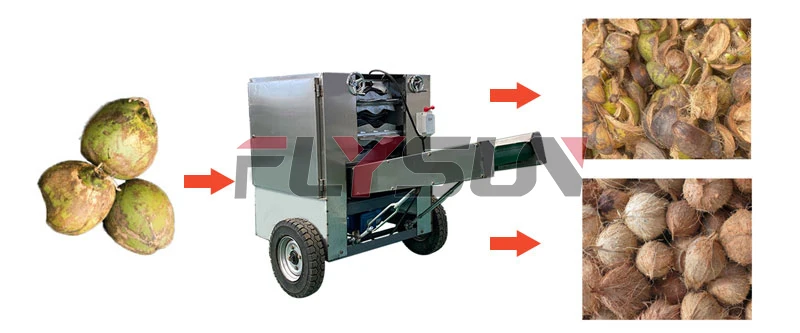 Coconut Shell Breaker Coco Husk Remove Machine Machine Coconut Shell ...