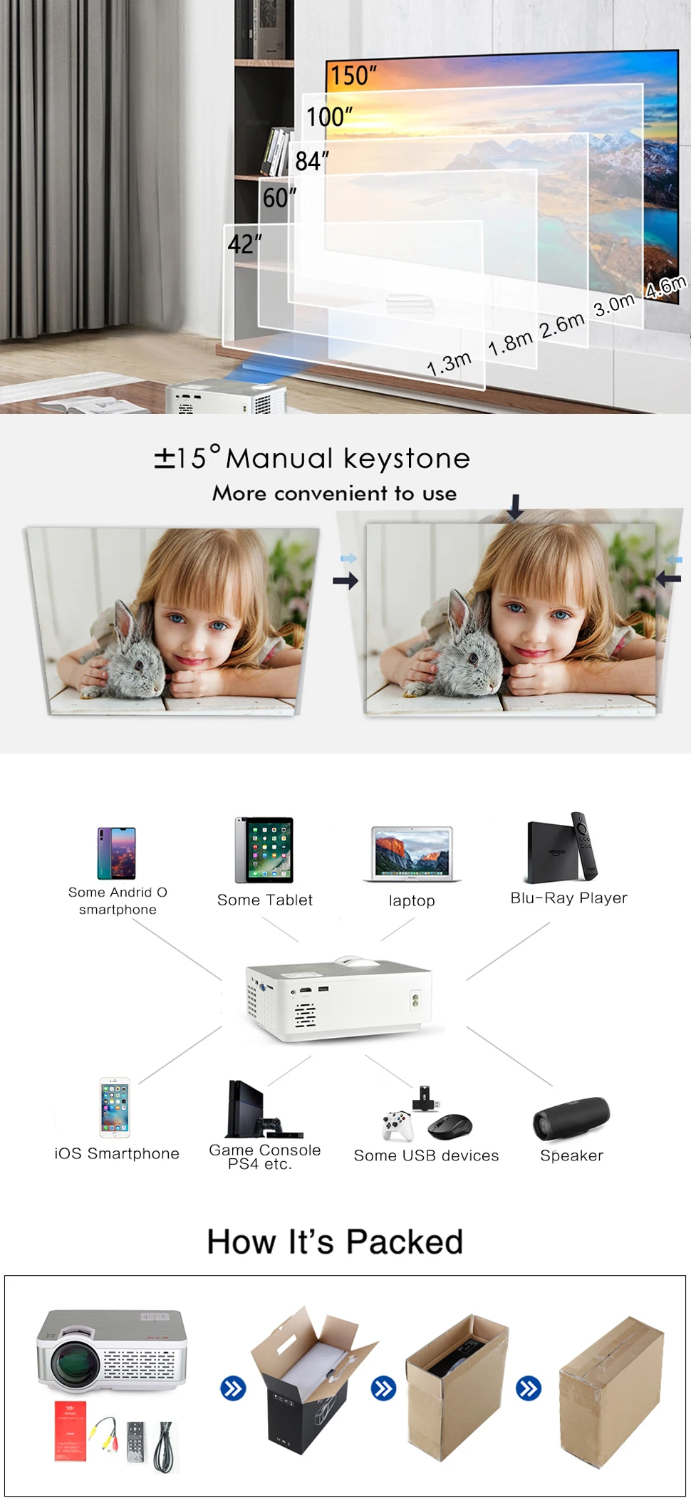 Home Theater Led Projector HTP W5 Full HD 720P 2000lumen High ...