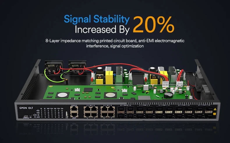 New Customized 16 Port Gpon Olt With 4*sfp Ftth Network Fiber Optical ...