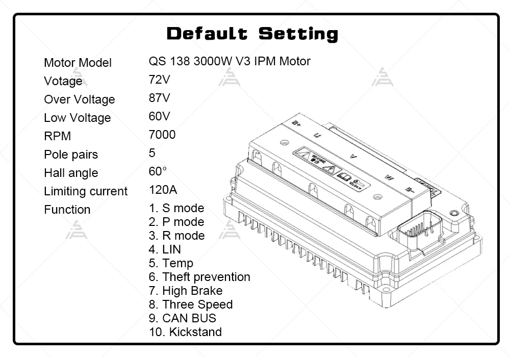 VOTOL Controller EM150-2SP 72V 150A for QS Mid-Drive Motor