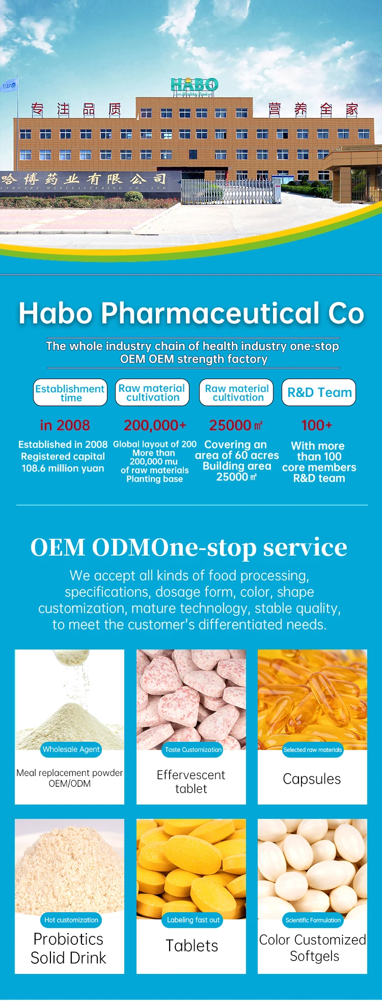 Oem Vitamin C 1000mg Effervescent Tablet Private Label Healthcare ...