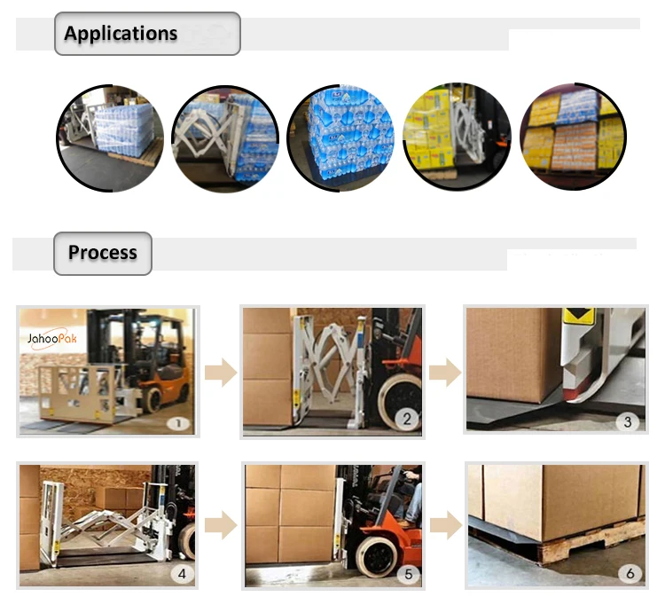 HDPE Plastic Slip Sheets for Pallets - Durable & Eco-friendly