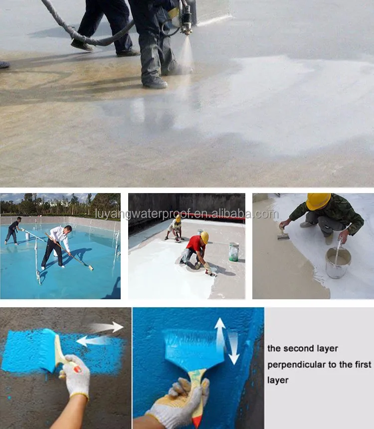 Manufacturer Polyurethane Coating - Durable Waterproof Solutions