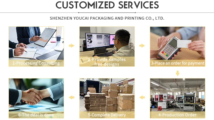 Custom Cardboard Display Box SRP Shelf Ready Packaging Folding Tear Off ...