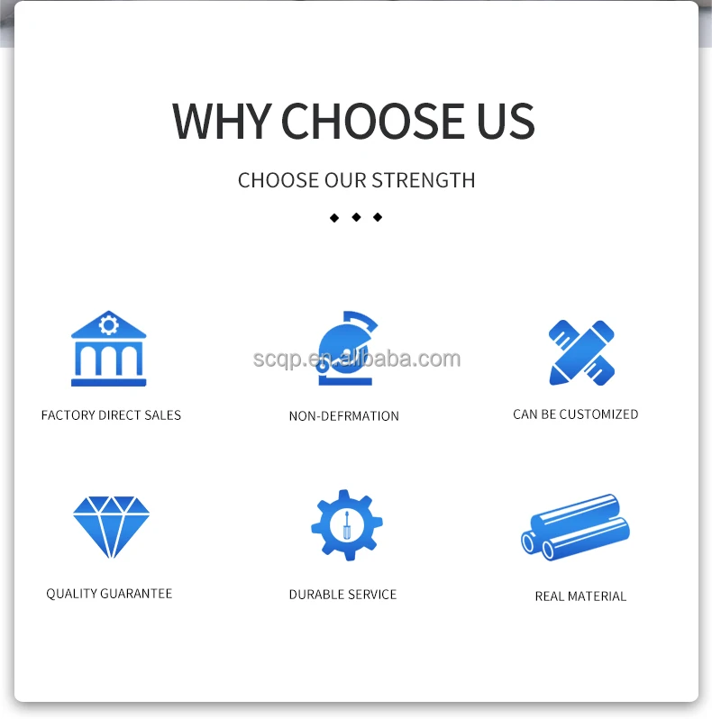 PE Coupler Safety Protect Scaffold Clamp Cover for All Kinds of ...