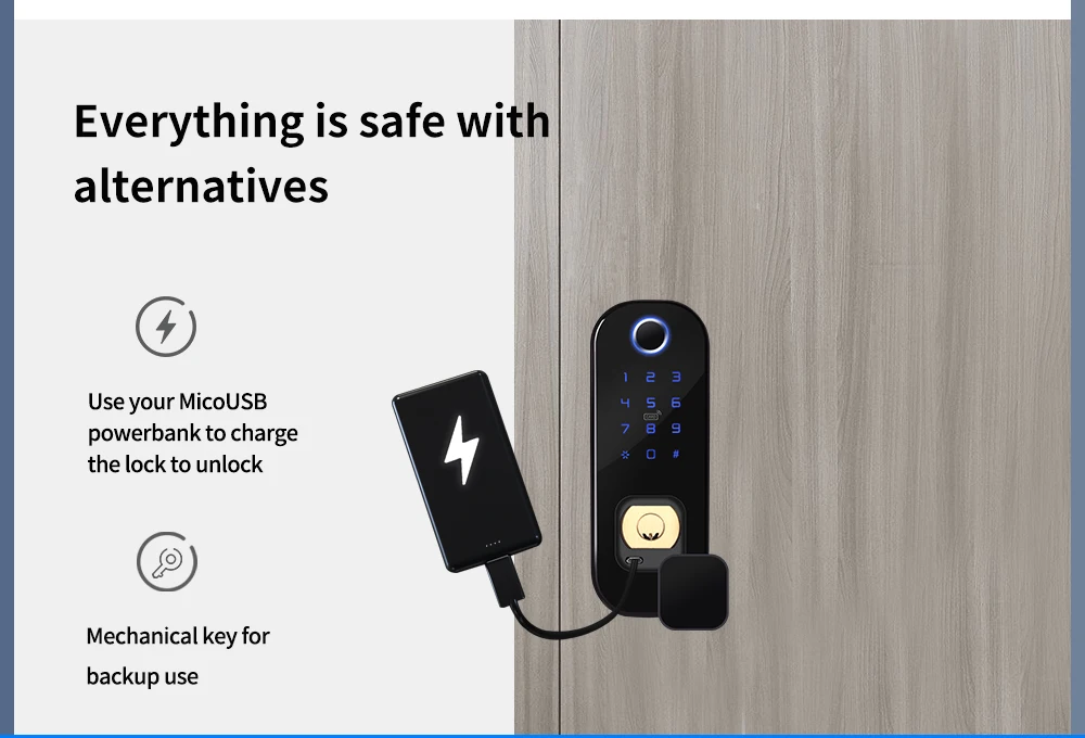 Ttlock Rim Lock Smart App Remote Control - Secure & Convenient