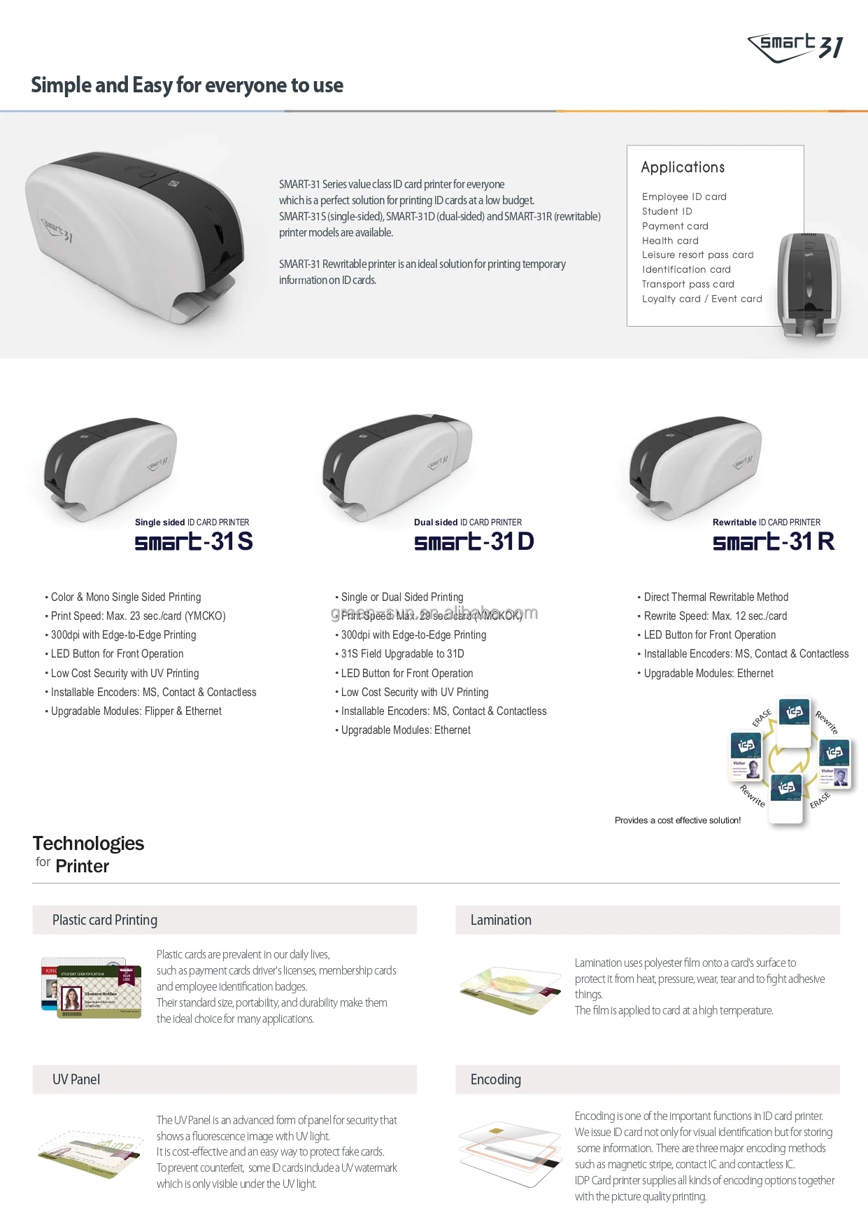 Idp Smart 51d Id Card Printer With Lamination Option 300 Dpi Direct To ...