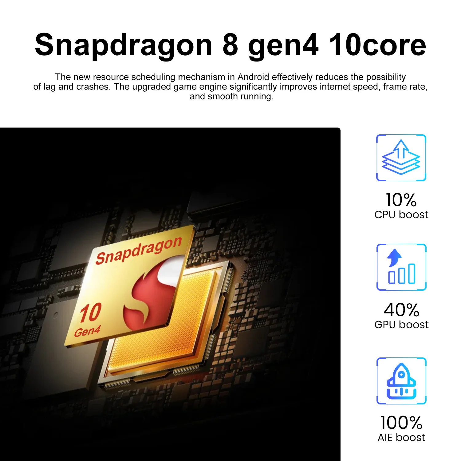 S25 Ultra Fast Processing Screen HD Display Face Recognition Shockproof ...