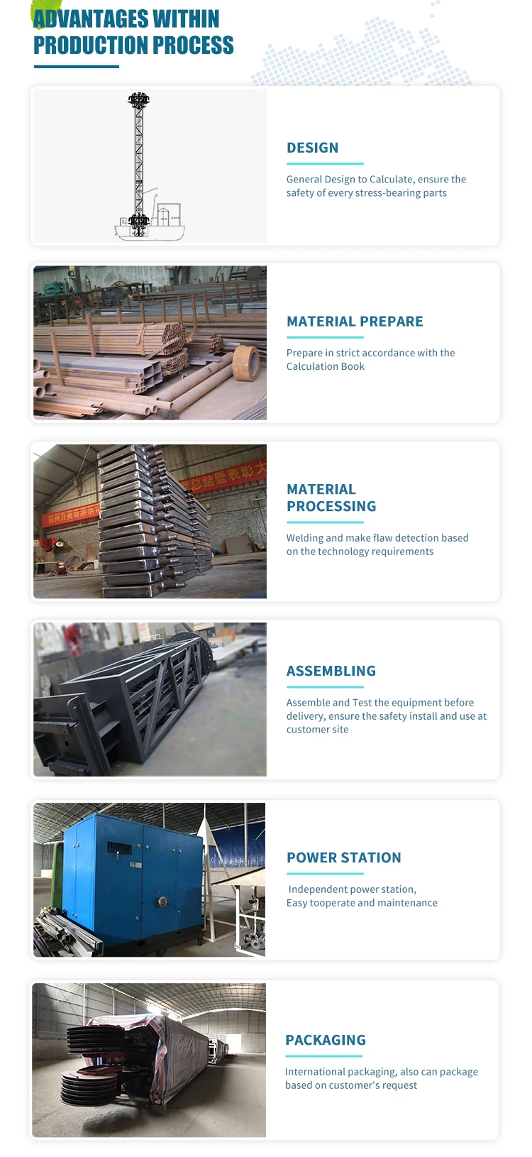 Free Fall Tower Skydrop - Thrill Rides for Amusement Parks